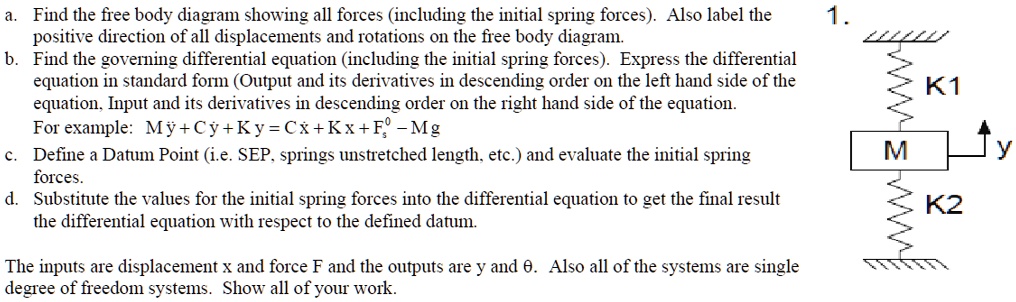SOLVED: Find the free body diagram showing all forces (including the ...
