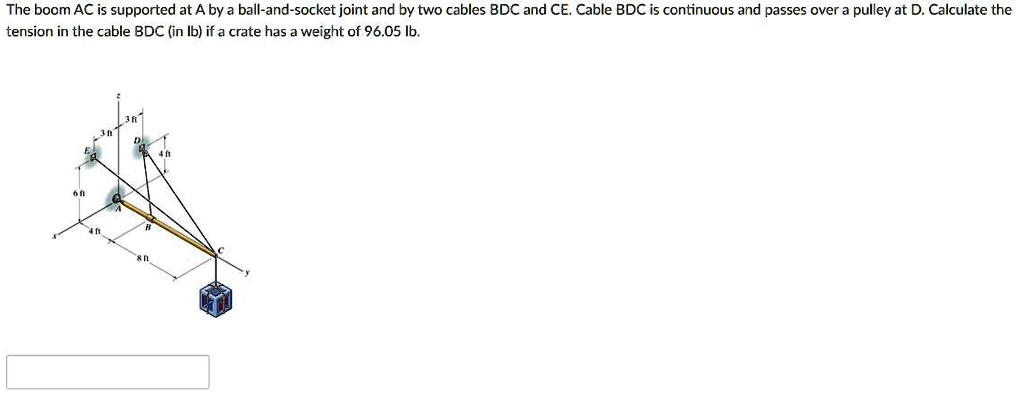the boom ac is supported at a by ball and socket joint and by two ...