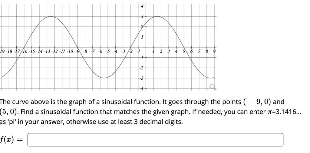 SOLVED:19 -18 -17 /16 -15 -14 -13 -12 -1 - 10 -9 -8 -7 -6 - -4 -3 |2 ...