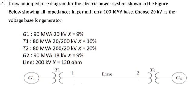SOLVED: Draw an impedance diagram for the electric power system shown in the Figure Below ...