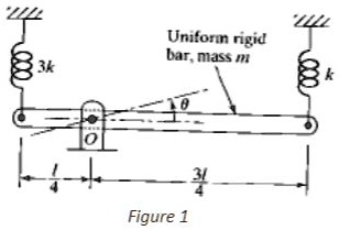 SOLVED: Derive the equation of motion using a) Conservation of energy ...