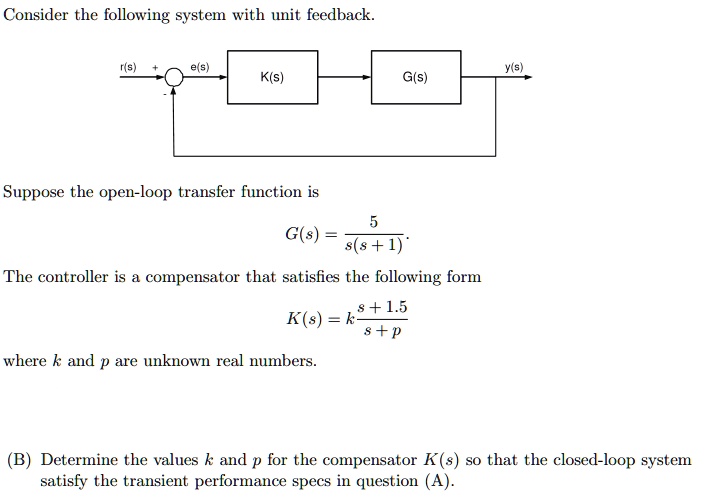 Consider the following system with unit feedback. r(s) e(s) K(s) Suppose the open-loop transfer ...