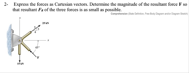 2 express the forces as cartesian vectors determine the magnitude of ...
