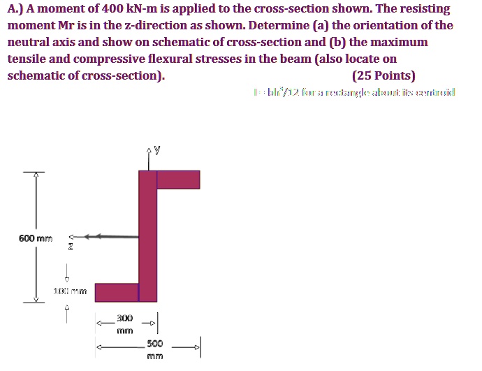 SOLVED: A moment of 400 kN-m is applied to the cross-section shown. The ...
