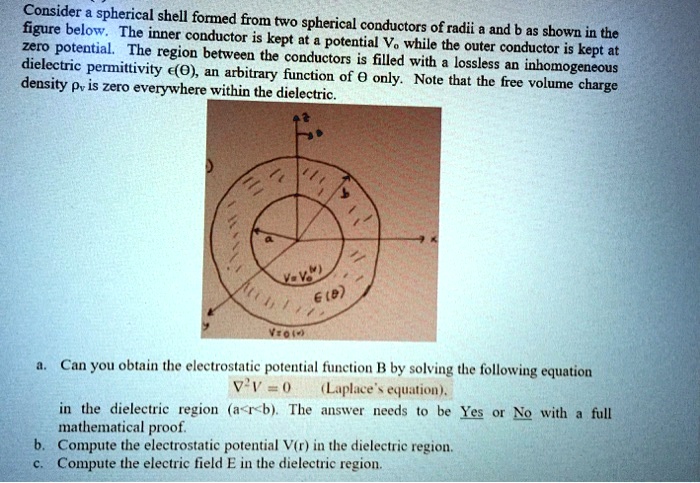 Consider a spherical shell formed from two spherical conductors of ...