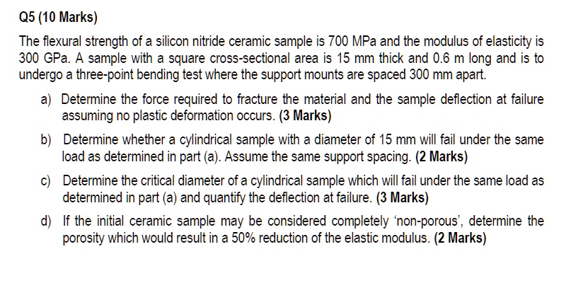 SOLVED: The flexural strength of a silicon nitride ceramic sample is 700 MPa and the modulus of ...