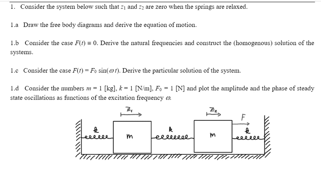 1. Consider the system below such that z1 and z2 are zero when the ...