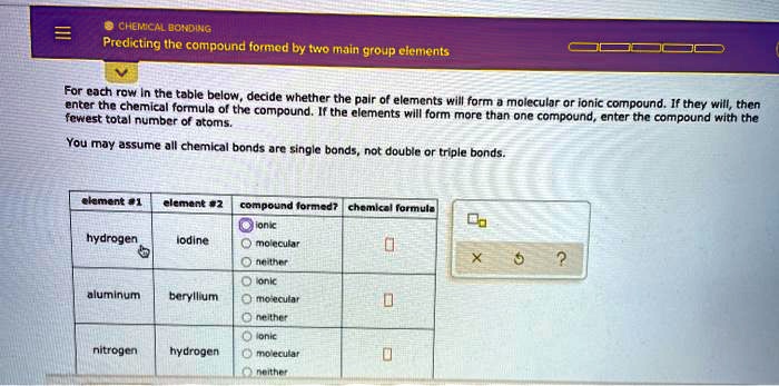 SOLVED: CHEMICAL GONDIG Predicting the compound formed by two main ...