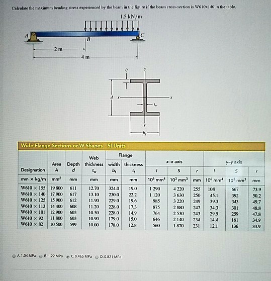 calculate the maximm bending tress epeenced by the beam in the figure if the beam cross section ...