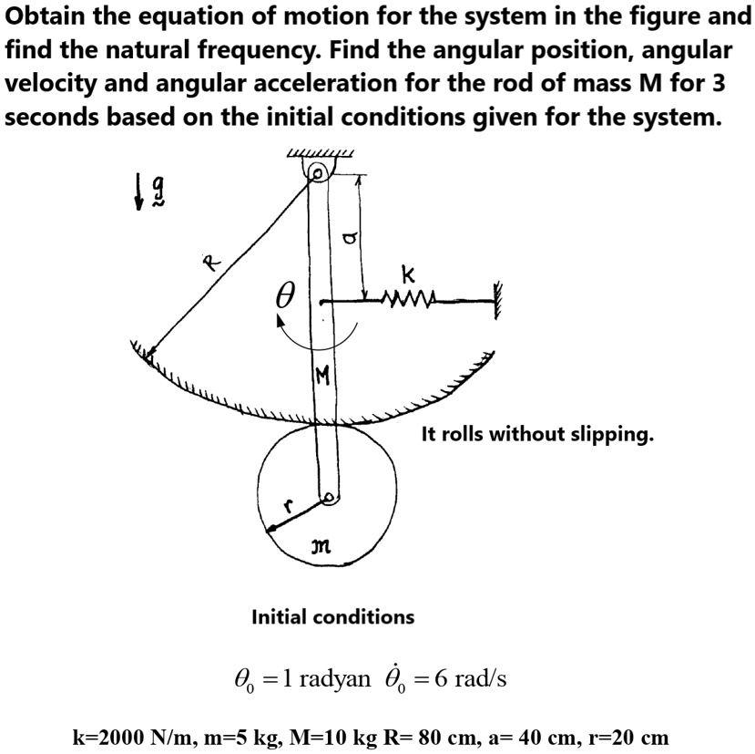 Obtain the equation of motion for the system in the figure and find the natural frequency. Find ...
