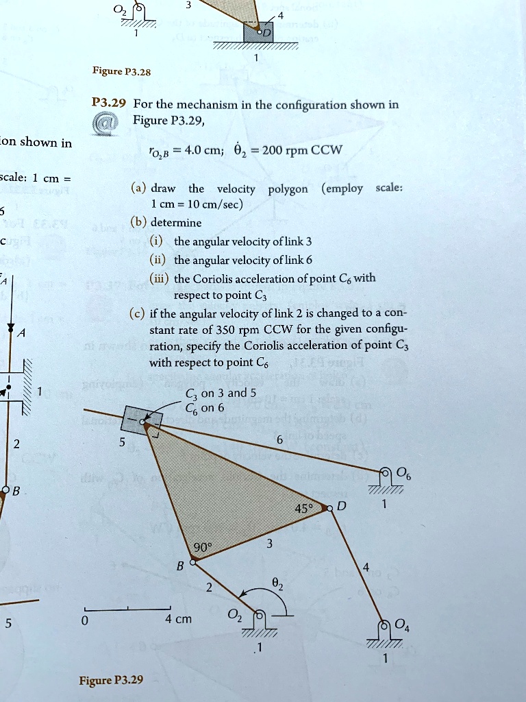 P3.29 For the mechanism in the configuration shown in Figure P3.29 ...