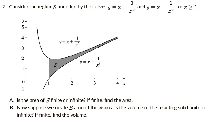 7. Consider the region S bounded by the curves y = x + (1)/(x^2) and y ...