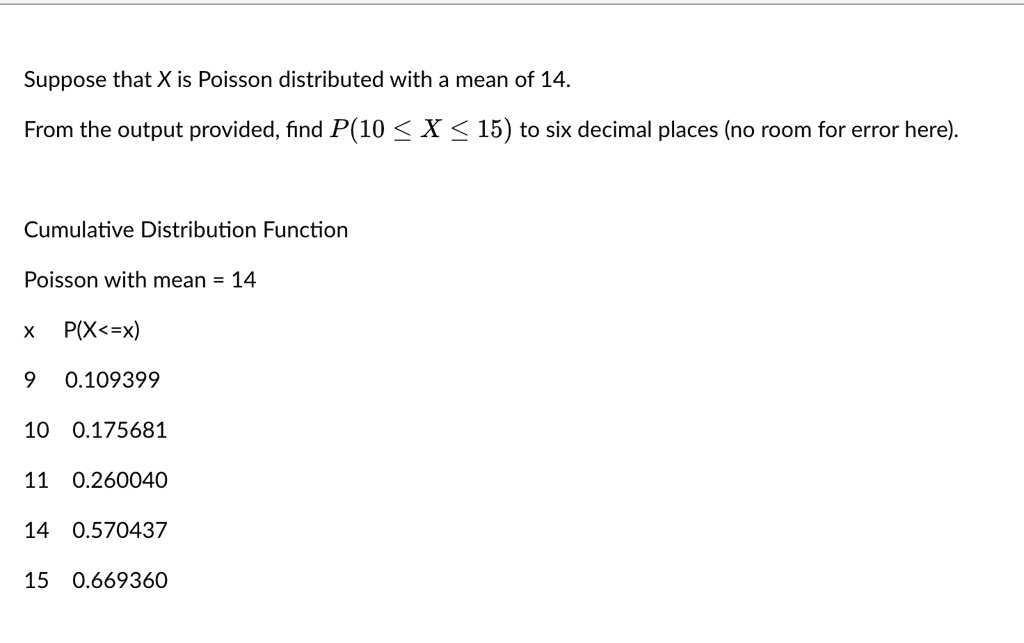 Solved Suppose That X Is Poisson Distributed With A Mean Of 14 From The Output Provided Find P10
