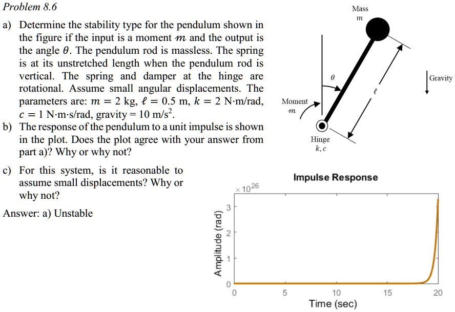 determine the stability type for the pendulum shown in the figure if ...