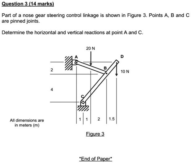 SOLVED: Part of a nose gear steering control linkage is shown in Figure ...