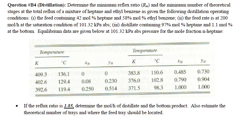 SOLVED: Thanks! Question #B4 (Distillation: Determine the minimum ...
