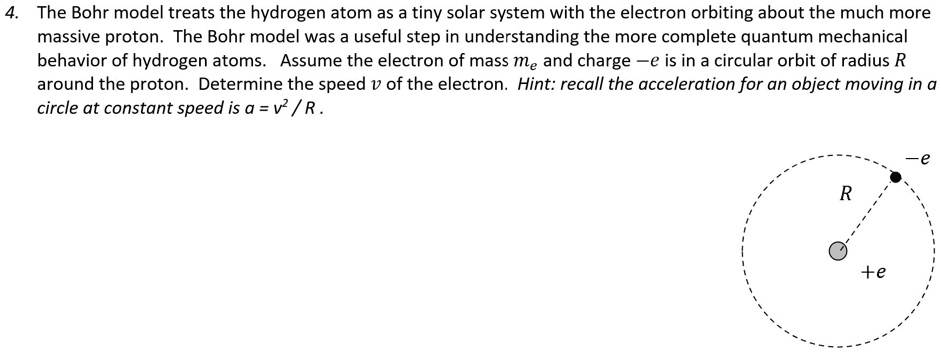 SOLVED: The Bohr model treats the hydrogen atom as a tiny solar system with the electron ...