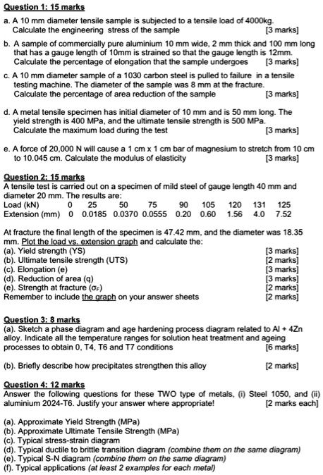 SOLVED: Question 1: 15 marks a. A 10 mm diameter tensile sample is ...