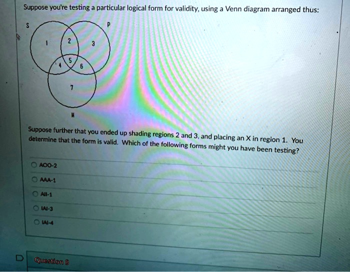 SOLVED: Suppose you're testing particular logical form for validity ...