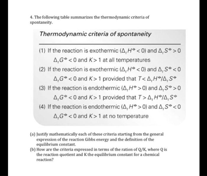 SOLVED:The following table summarizes the thermodynamic criteria 0l ...