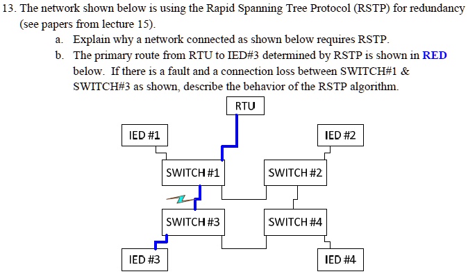 13. The network shown below is using the Rapid Spanning Tree Protocol ...