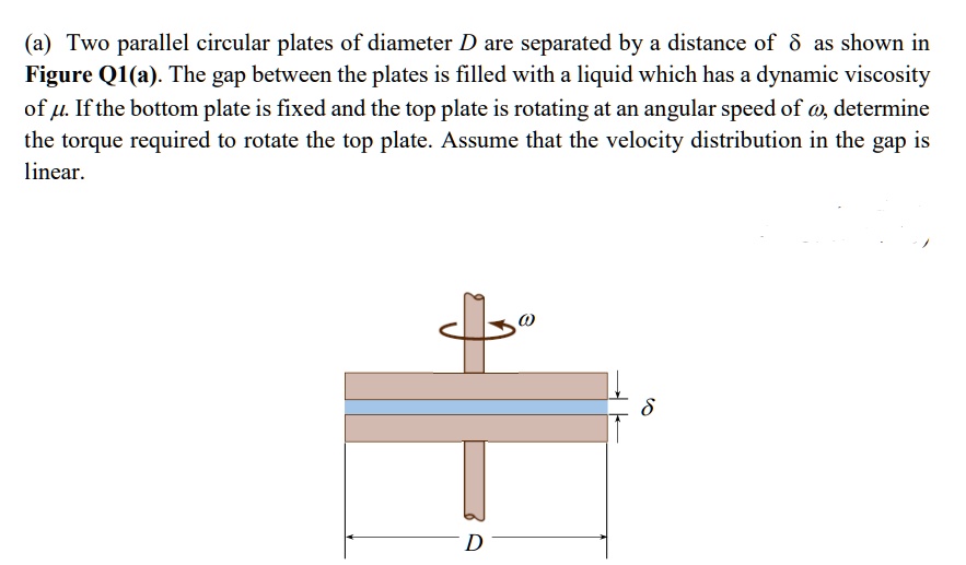 SOLVED: Two parallel circular plates of diameter D are separated by a ...