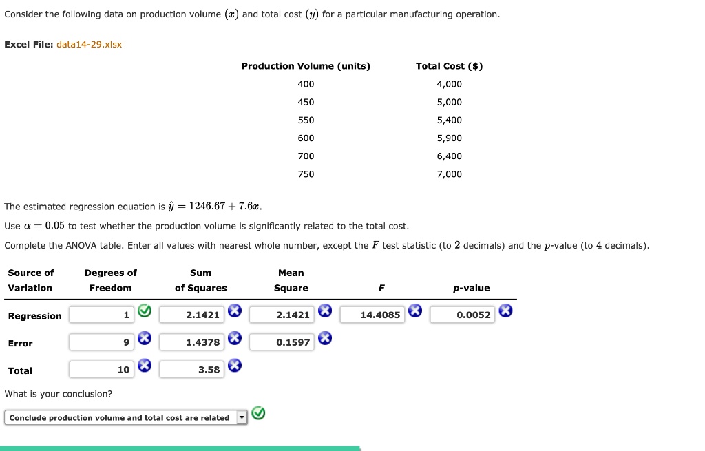 consider the following data on production volume x and total cost y for ...