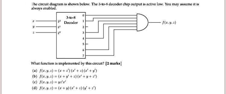 SOLVED: The circuit diagram is shown below. The 3-to-8 decoder chip ...