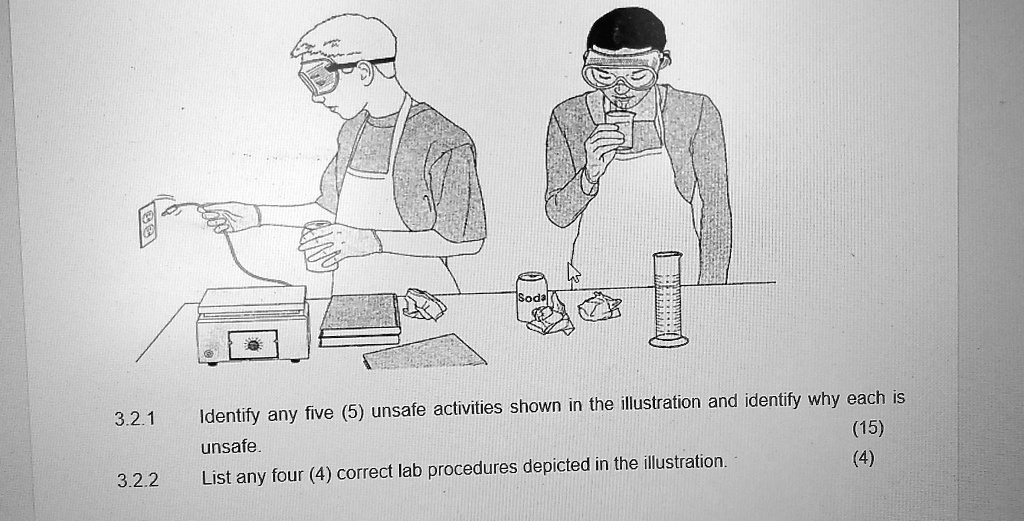 SOLVED: 806 five (5) unsafe activities shown in the illustration and ...