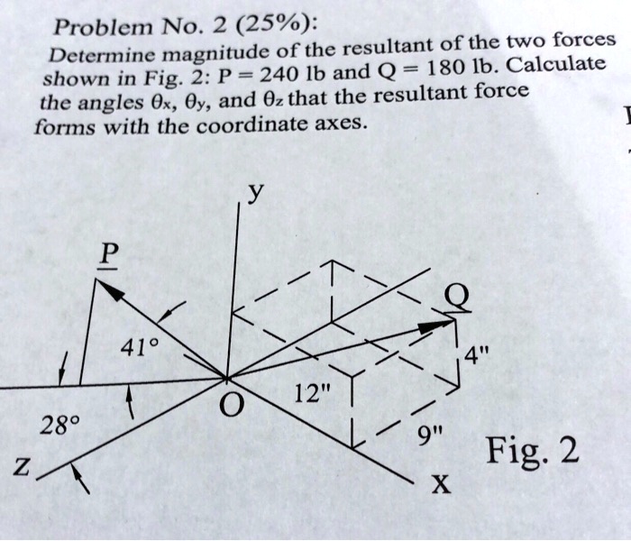 Problem No. 2 (25%): Determine magnitude of the resultant of the two ...