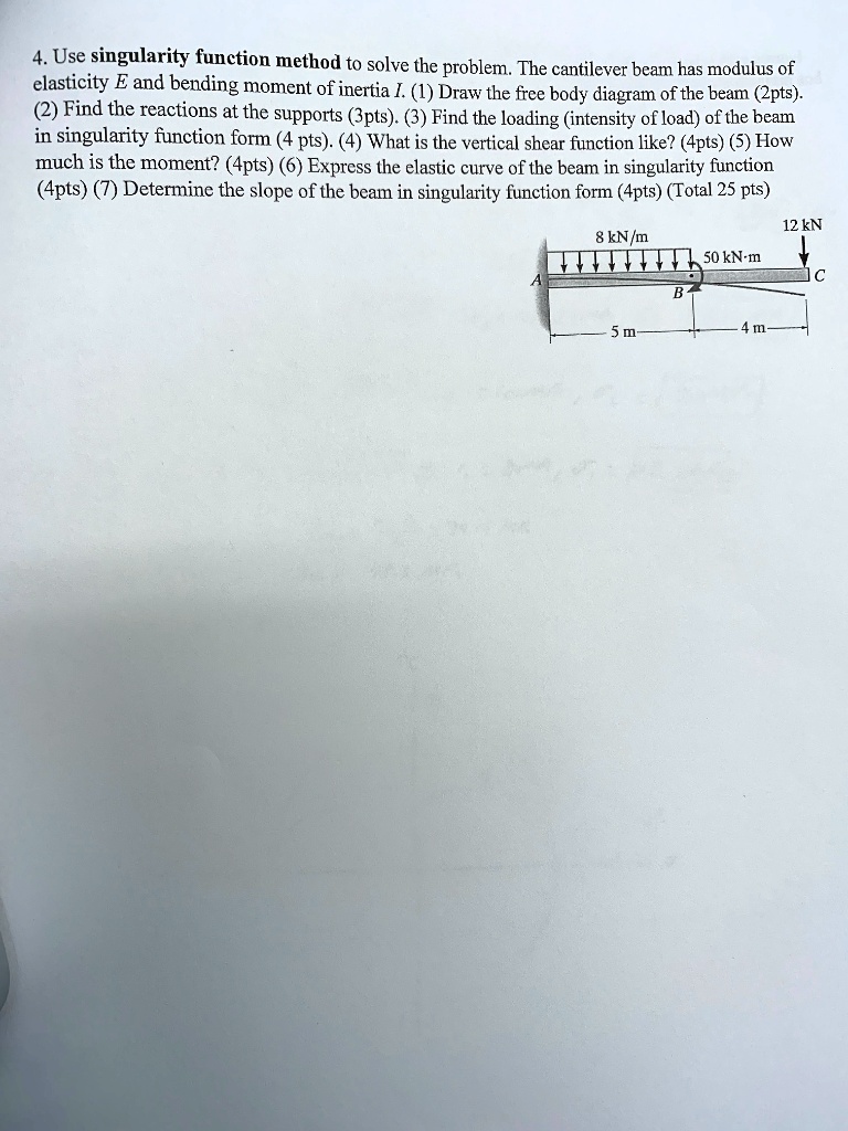 SOLVED: In singularity function form (4 pts). (4) What is the vertical ...
