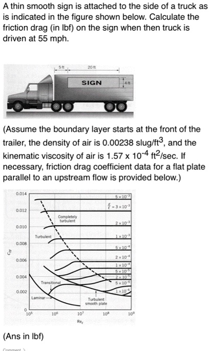 A thin smooth sign is attached to the side of a truck as is indicated ...