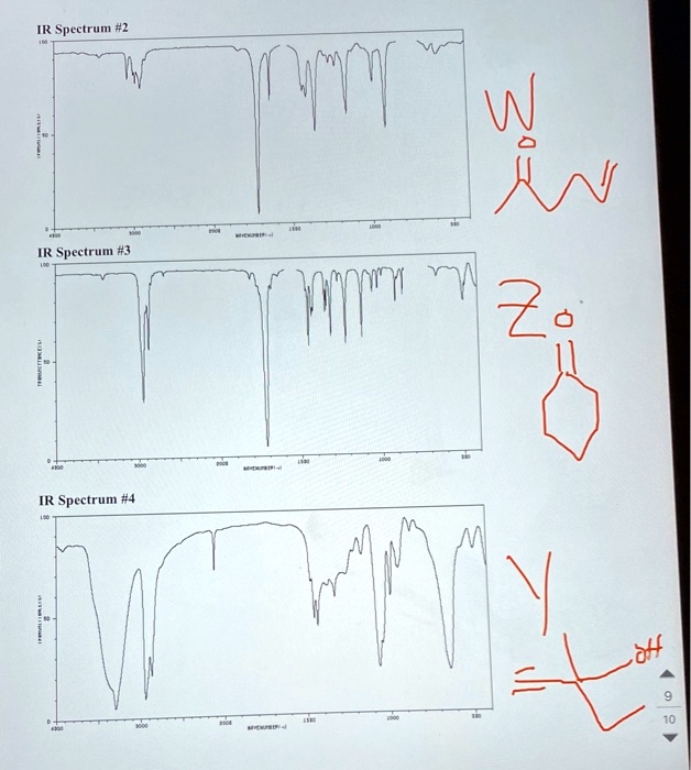 SOLVED:IR Spectrum #2 IR Spectrum IR Spectrum a4