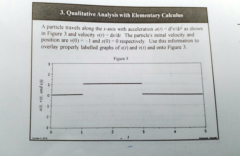 [GET ANSWER] qualitative analysis with elementary calculus a particle ...
