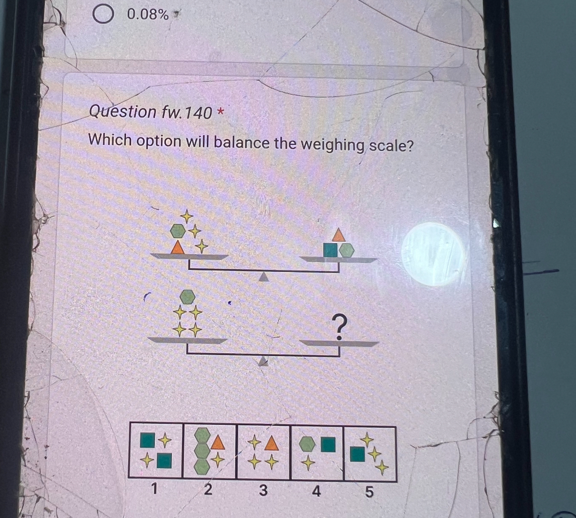0.08 % Question fw. 140 * Which option will balance the weighing scale ...