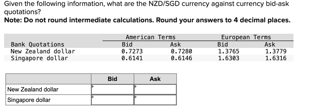 SOLVED: Given the following information, what are the NZD/SGD currency against currency bid-ask ...
