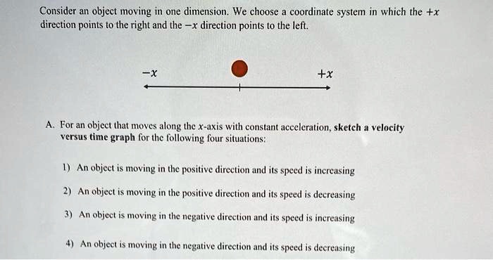 SOLVED: Consider an object moving in one dimension. We choose a coordinate system in which the ...