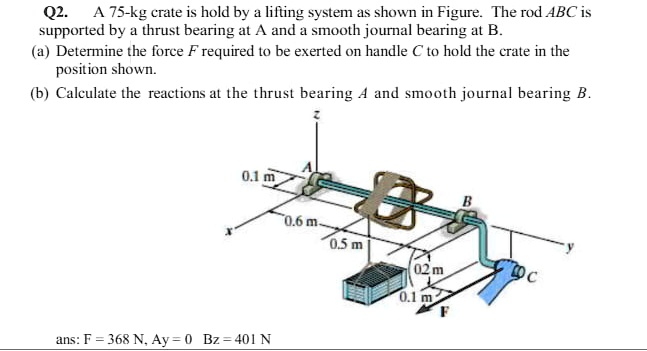 q2 a 75 kg crate is hold by a lifting system as shown in figure the rod ...