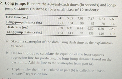 SOLVED: 2. Long jumps Here are the 40-yard-dash times (in seconds) and ...