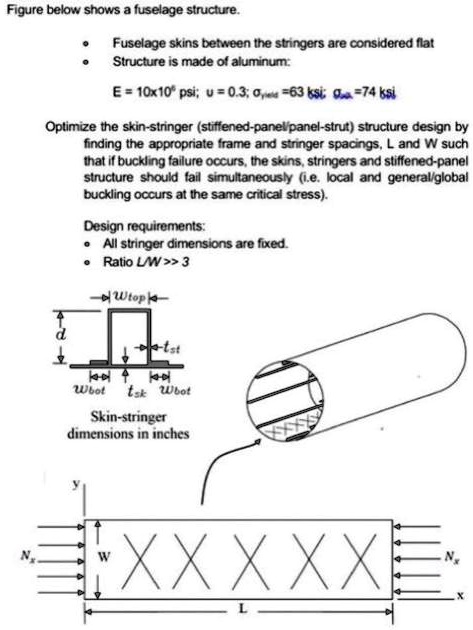 SOLVED: Figure below shows a fuselage structure. Fuselage skins between ...