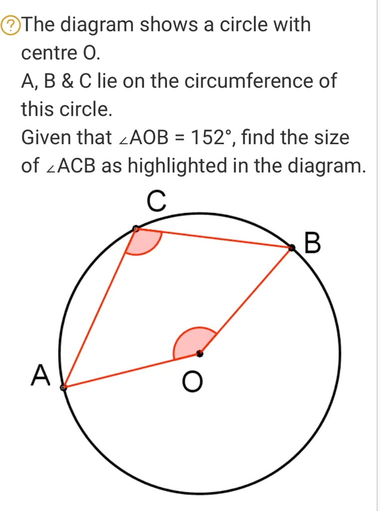 SOLVED: The diagram shows a circle with centre 0 A,B C lie on the circumference of this circle ...