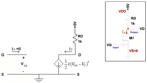 IG=0 G + VGS -S +5V +5V VDD RD 1k VD ID Output M1 RD 1k VG ID Input VS ...