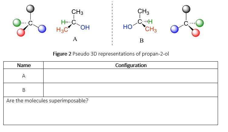 SOLVED: CH3 H"C H3C OH CH3 C"H HO- CH3 Figure 2 Pseudo 3D ...