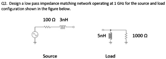 Q2. Design a low-pass impedance matching network operating at 1 GHz for ...