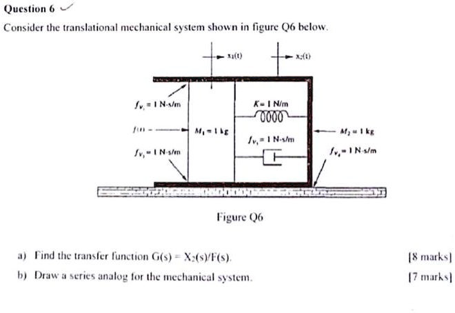 SOLVED: Question 6: Consider the translational mechanical system shown ... SOLVED: Question 6: Consider the translational mechanical system shown ...