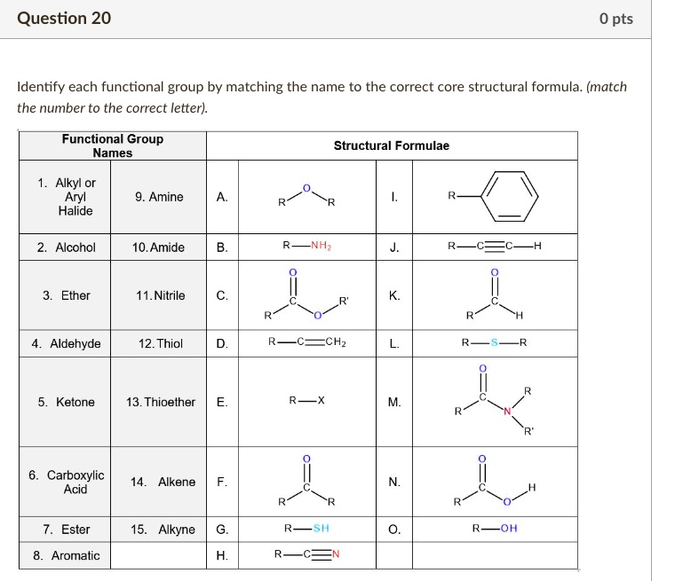 Question 20 0 pts Identify each functional group by matching the name ...