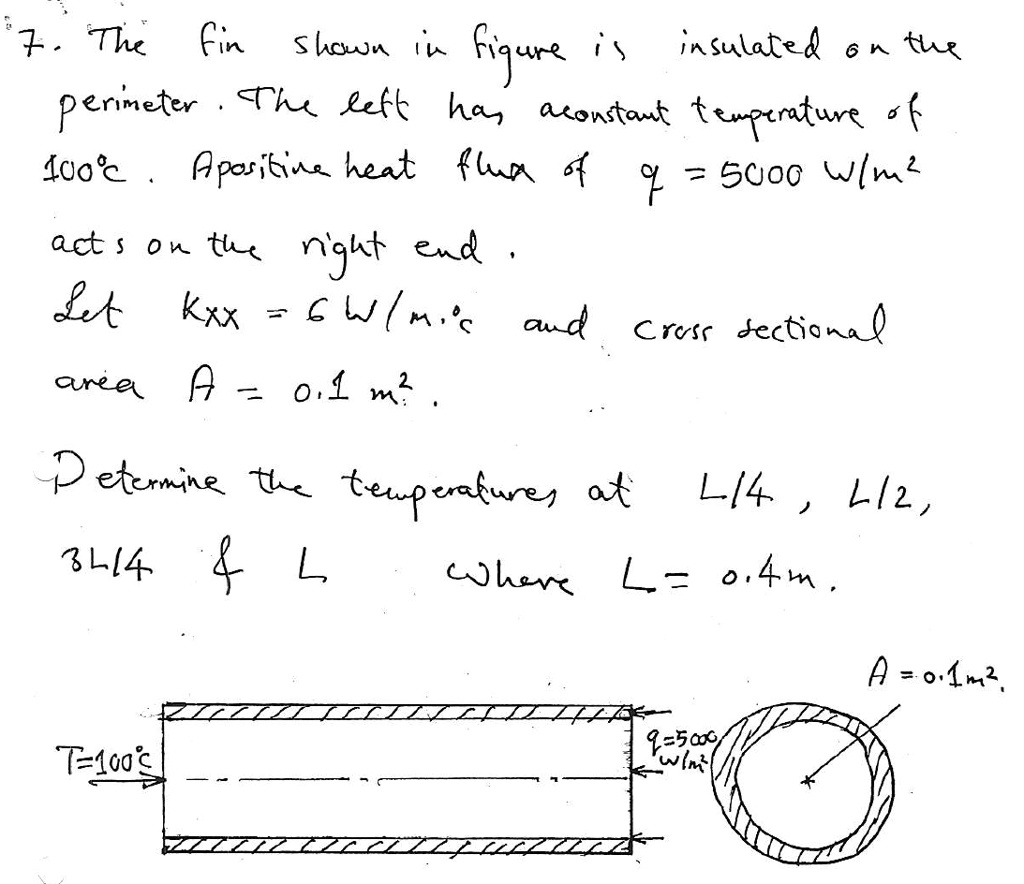 SOLVED: The fin shown in figure is insulated on the perimeter. The left ...