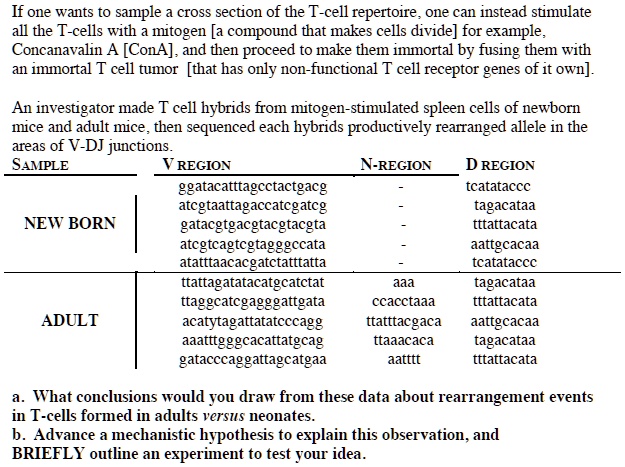 SOLVED: If one wants to sample cross section of the T-cell repertoire ...