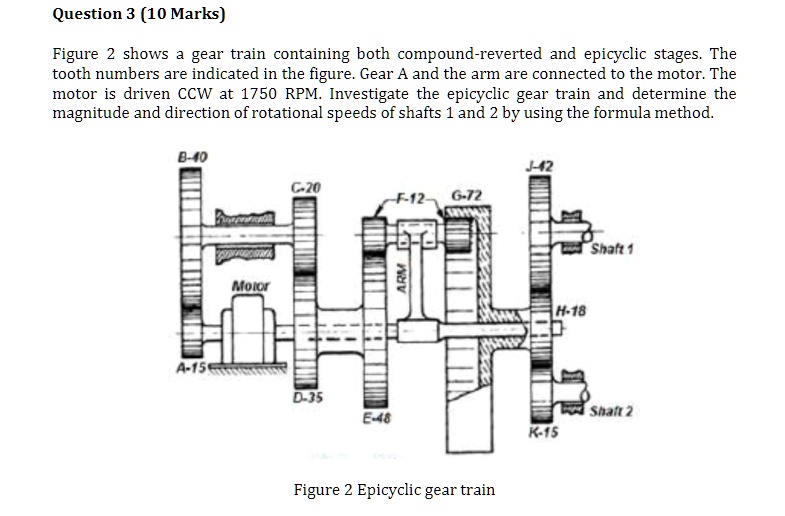 SOLVED: Question3(10Marks Figure 2 shows a gear train containing both ...