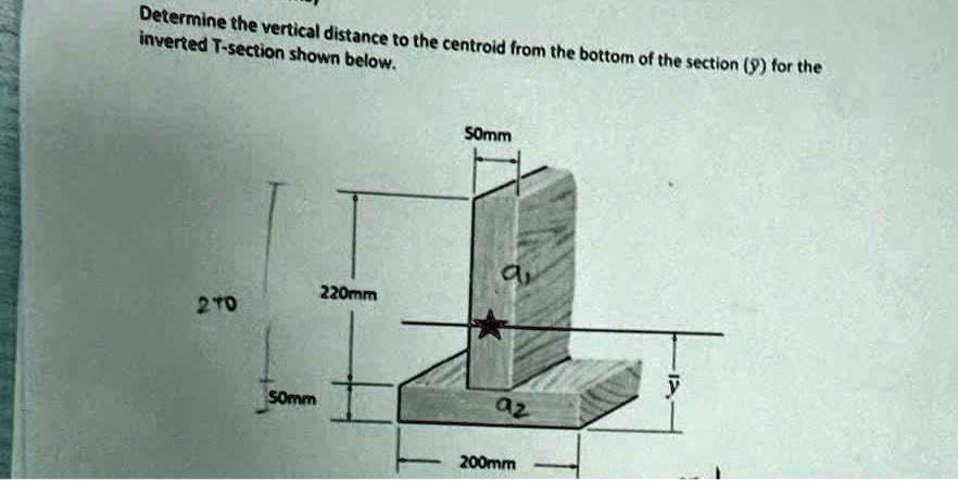 SOLVED: Determine the vertical distance to the centroid from the bottom ...